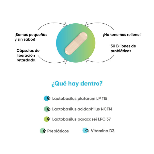 Probioticos 30 Billones Multiblue 30 Cápsulas